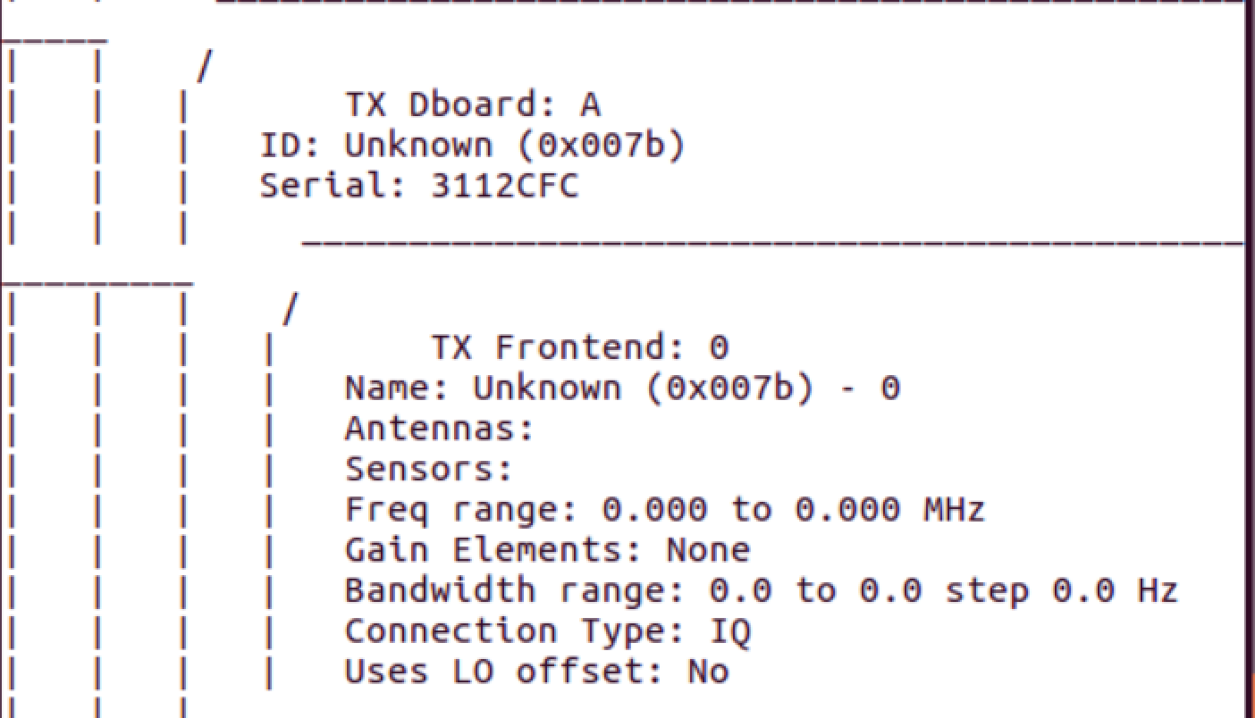 Unable to see my OpenBTS-UMTS network · Issue #9 · RangeNetworks/OpenBTS-UMTS · GitHub