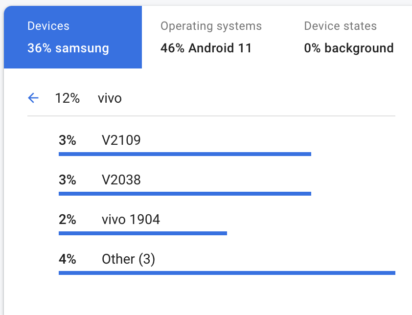 java.util.concurrent.ExecutionException: java.lang.UnsatisfiedLinkError: dlopen failed: library ...