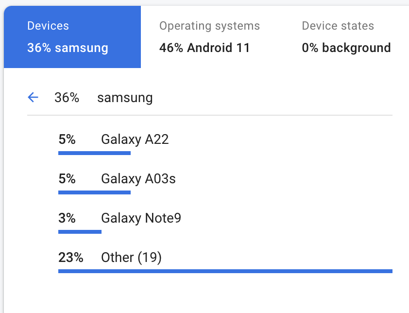 java.util.concurrent.ExecutionException: java.lang.UnsatisfiedLinkError: dlopen failed: library ...