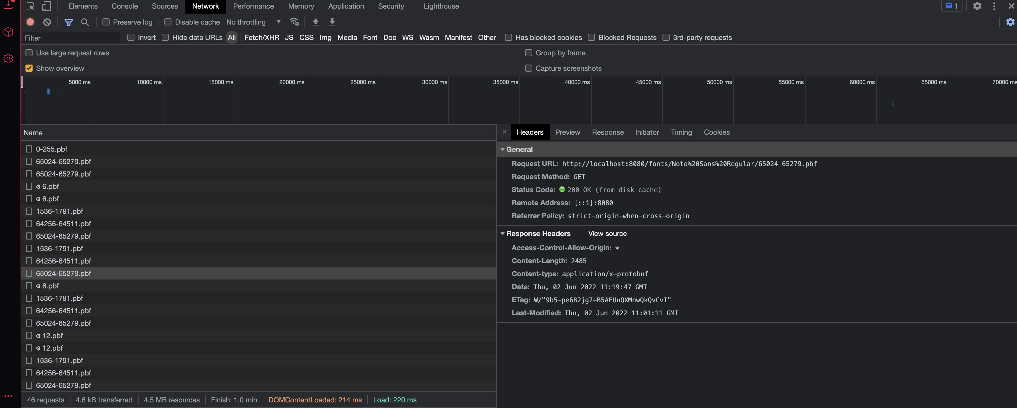 labels in iraq not correct · Issue #1398 · openmaptiles/openmaptiles · GitHub