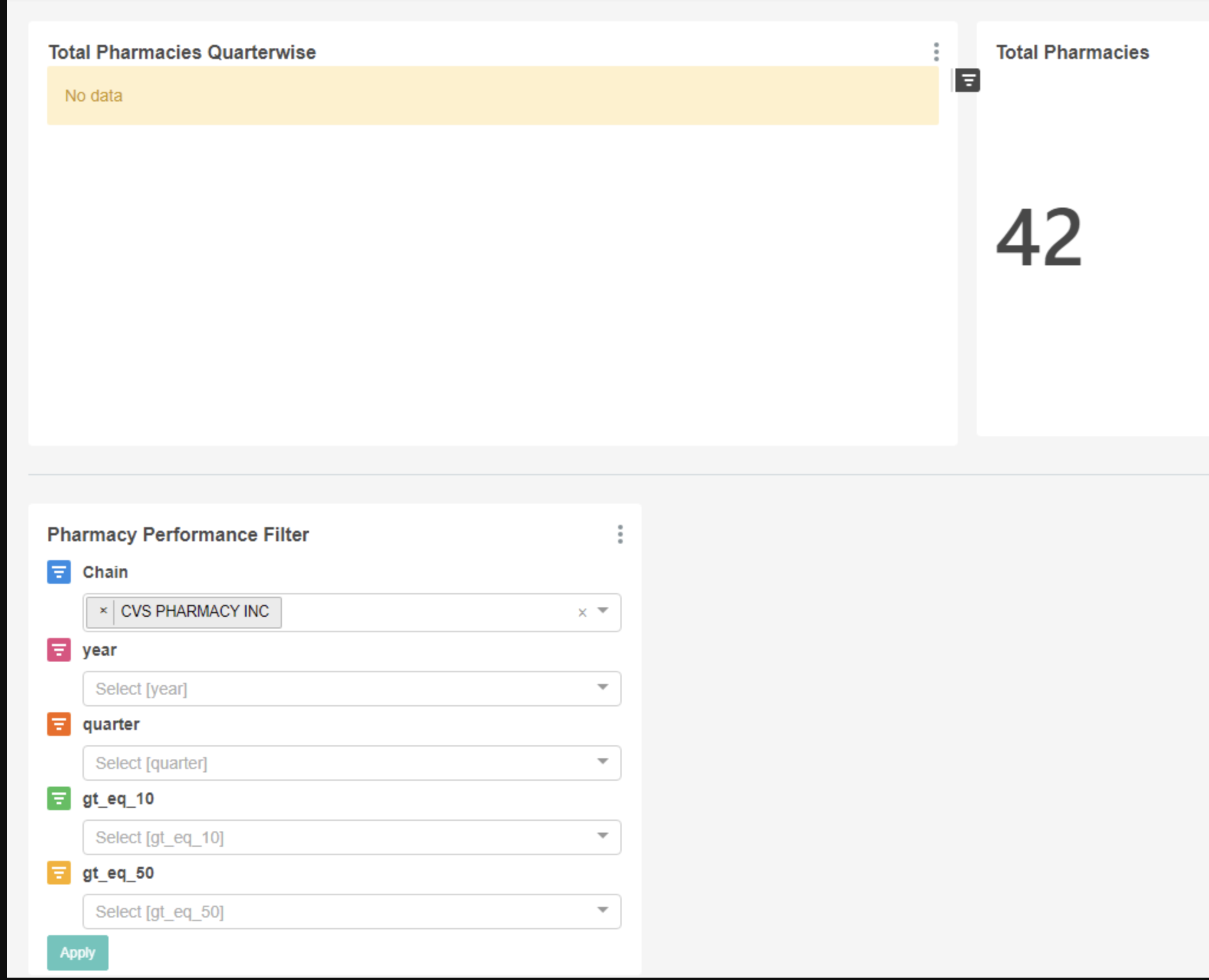 FilterBox is not working as expected · Issue #9557 · apache/superset · GitHub