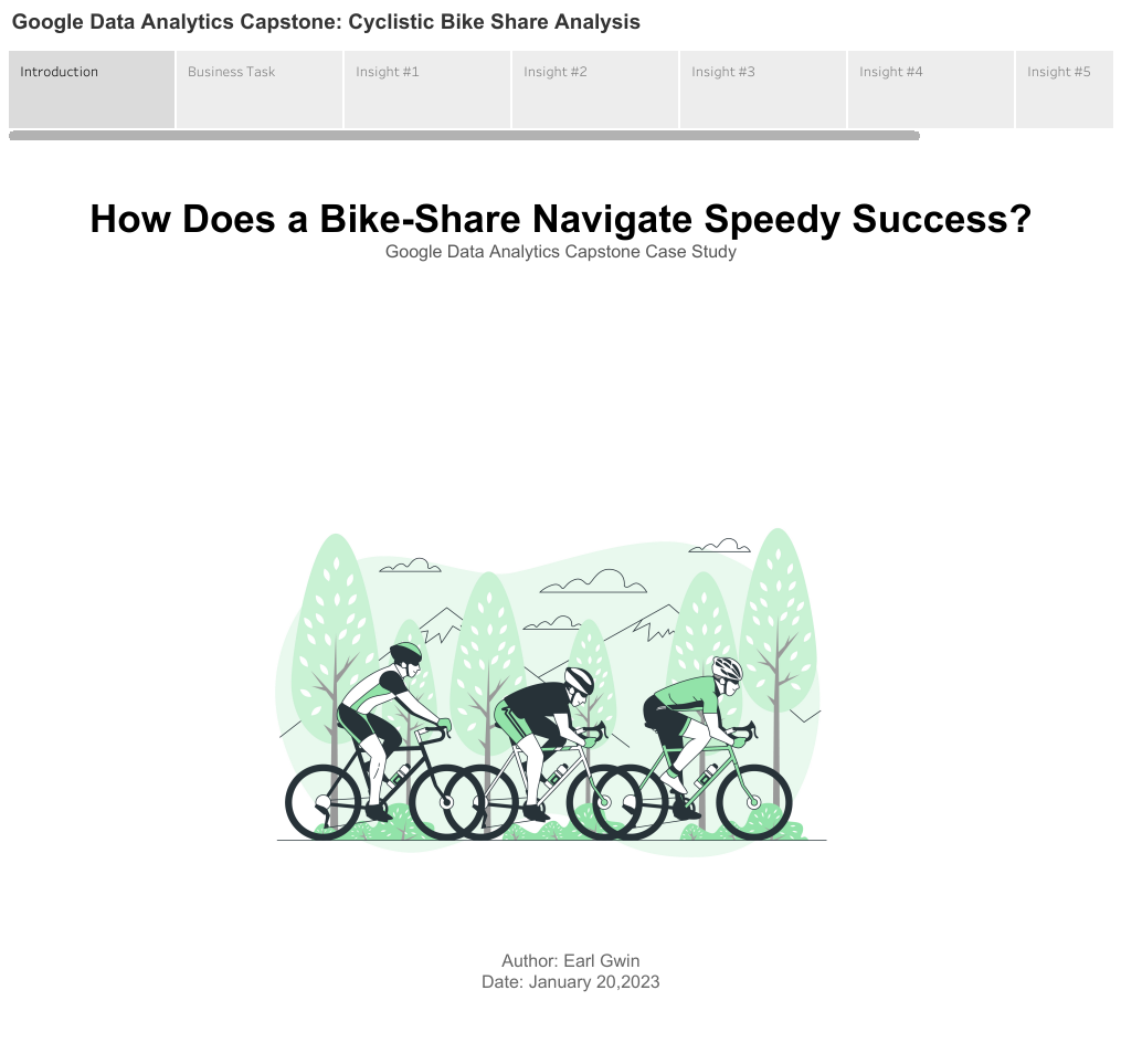 GitHub - egwin95/Cycling-Data