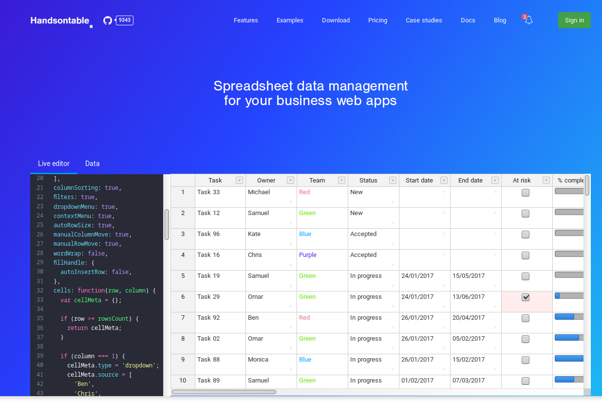 Setting "wordWrap: false" messes up row height for firefox · Issue #4827 · handsontable ...