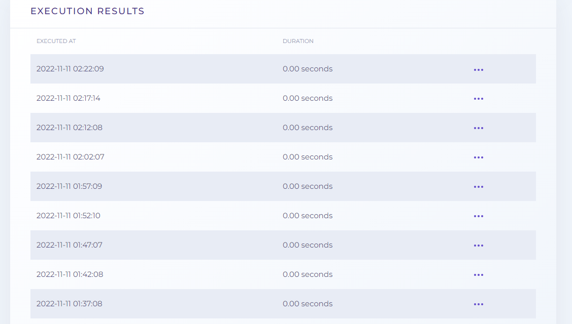 Duration Problem · Issue #352 · codestudiohq/laravel-totem · GitHub