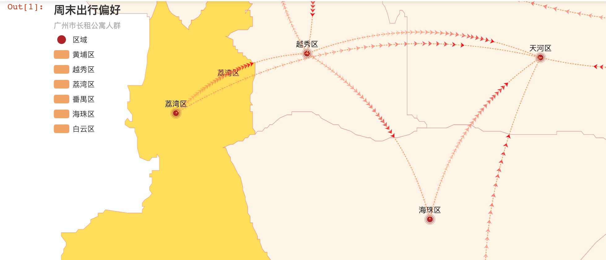 GEO应用----迁徙图中箭头拖尾效果无法去除 · Issue #1021 · pyecharts/pyecharts · GitHub