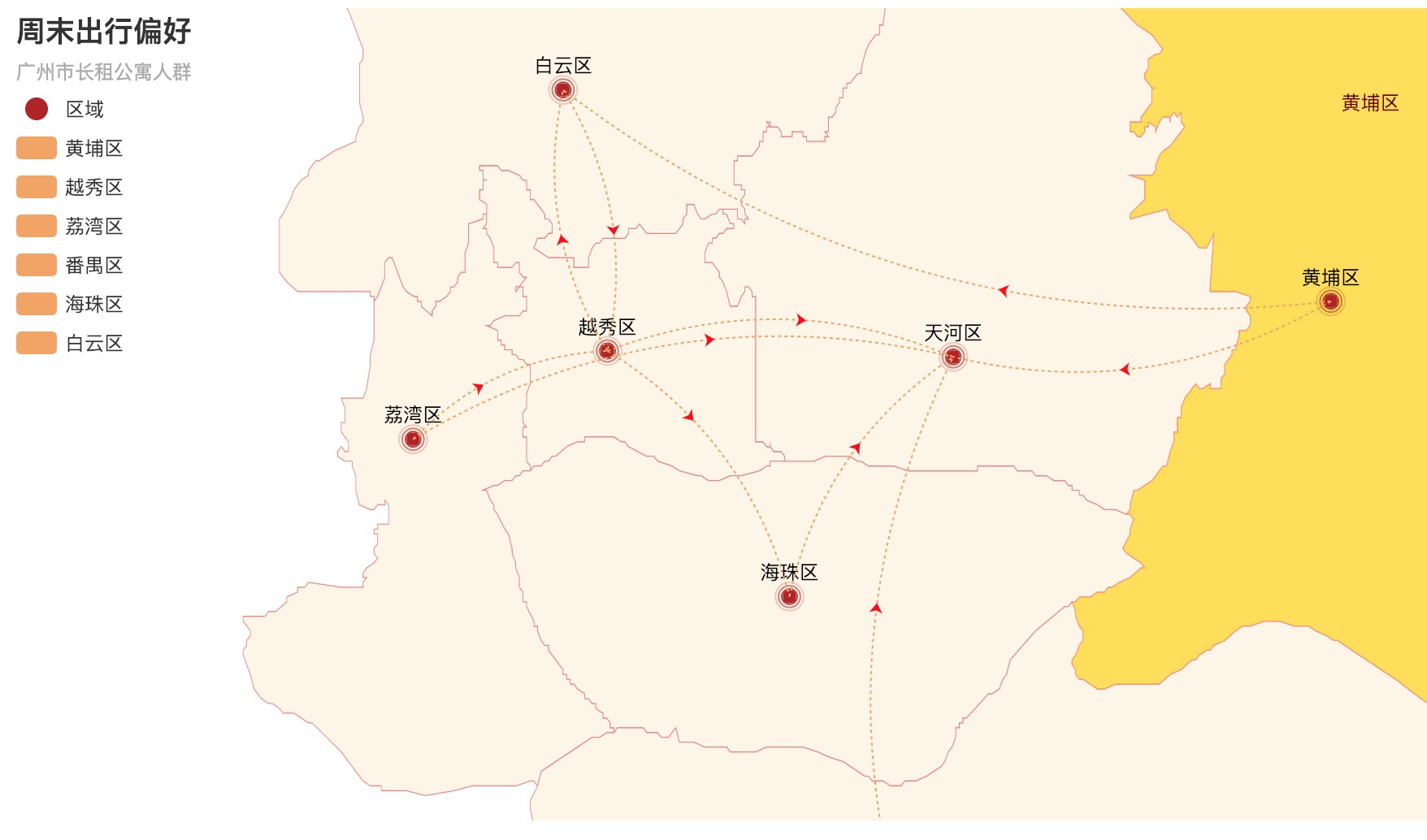 GEO应用----迁徙图中箭头拖尾效果无法去除 · Issue #1021 · pyecharts/pyecharts · GitHub