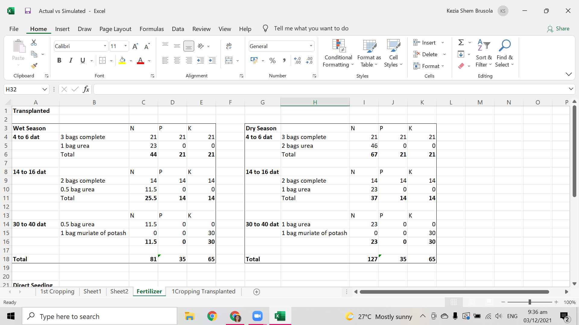 Fertilizer Application · Issue #2118 · APSIMInitiative/APSIM710 · GitHub