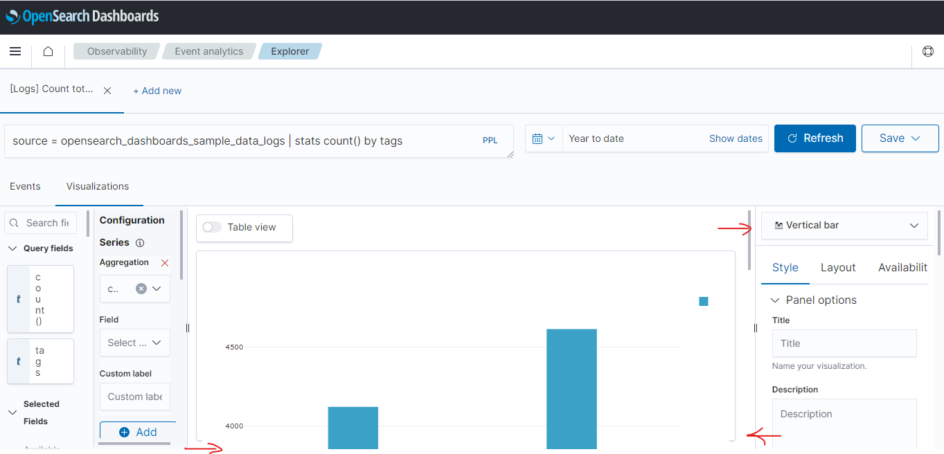 [BUG]: Visualization height panel issue for all charts · Issue #2493 · opensearch-project ...