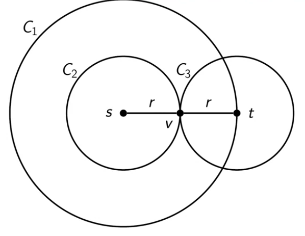 GitHub - Bpahuja298/Bidirectional-Dijkstra