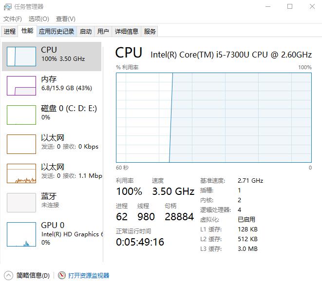 97% CPU consumption by dart.exe · Issue #61224 · flutter/flutter · GitHub