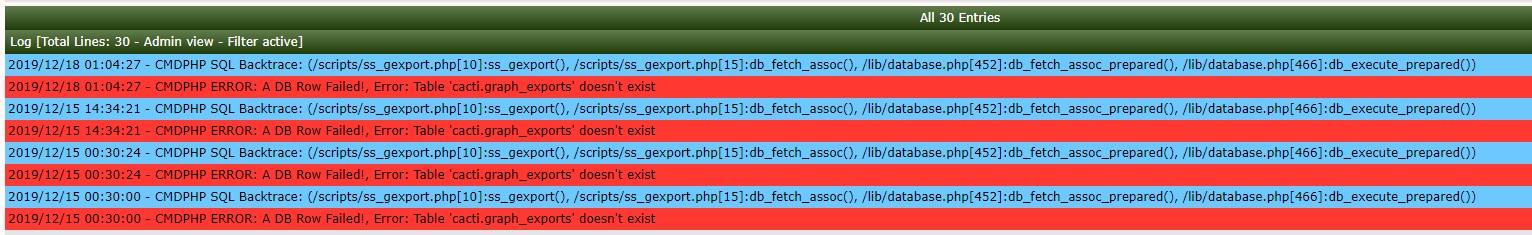 Cacti Statistics Device Template Can Generate Unexpected Errors · Issue 2991 · Cacticacti · Github