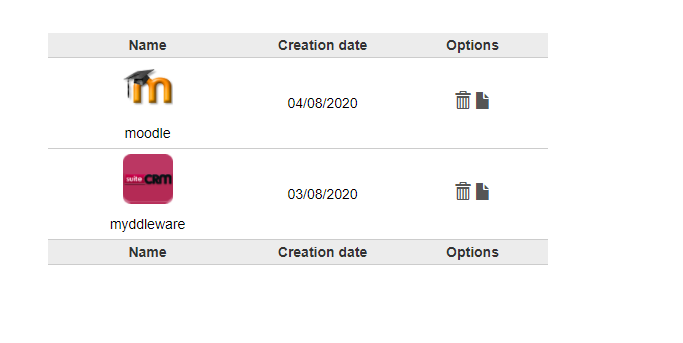 How to integrate with Suitecrm ? · Issue #344 · Myddleware/myddleware · GitHub