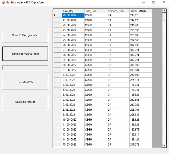 GitHub - Baselj/ReadPegasIndexWebScraper: Read, store and display gas ...