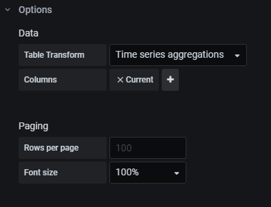 Table in Grafana v7.0.3 · Issue #983 · grafana/grafana-zabbix · GitHub