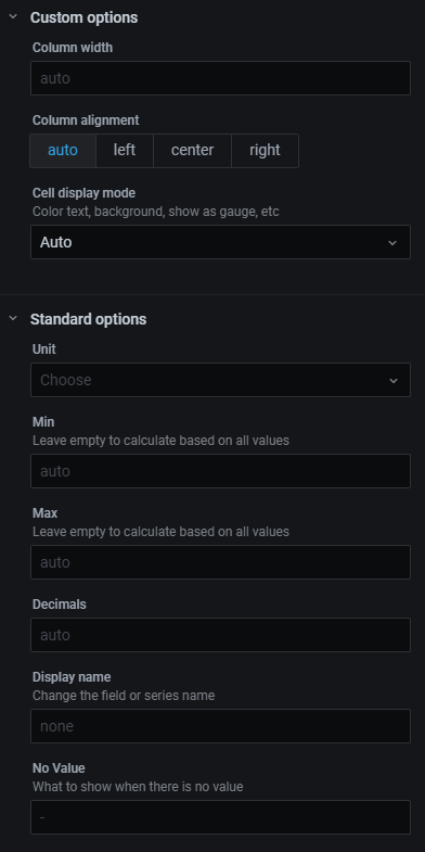 Table in Grafana v7.0.3 · Issue #983 · grafana/grafana-zabbix · GitHub