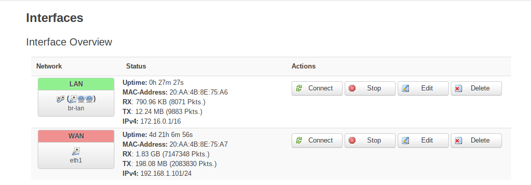Help configuring multi-DP routing · Issue #2434 · faucetsdn/faucet · GitHub