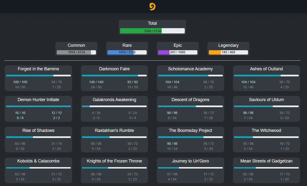 GitHub - Jashior/HS-Collector: Statistics for your Hearthstone card collection