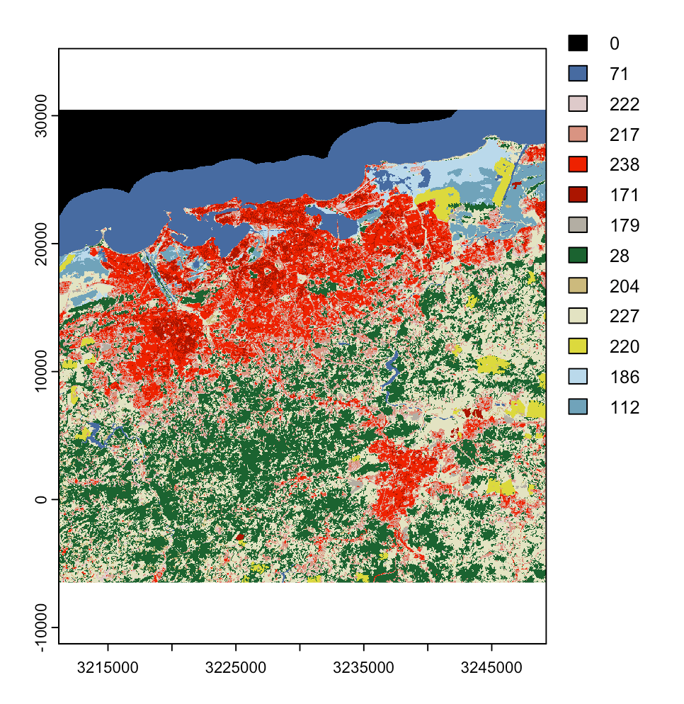 Incorrect values when reading in .tiff as SpatRaster · Issue #1099 · rspatial/terra · GitHub