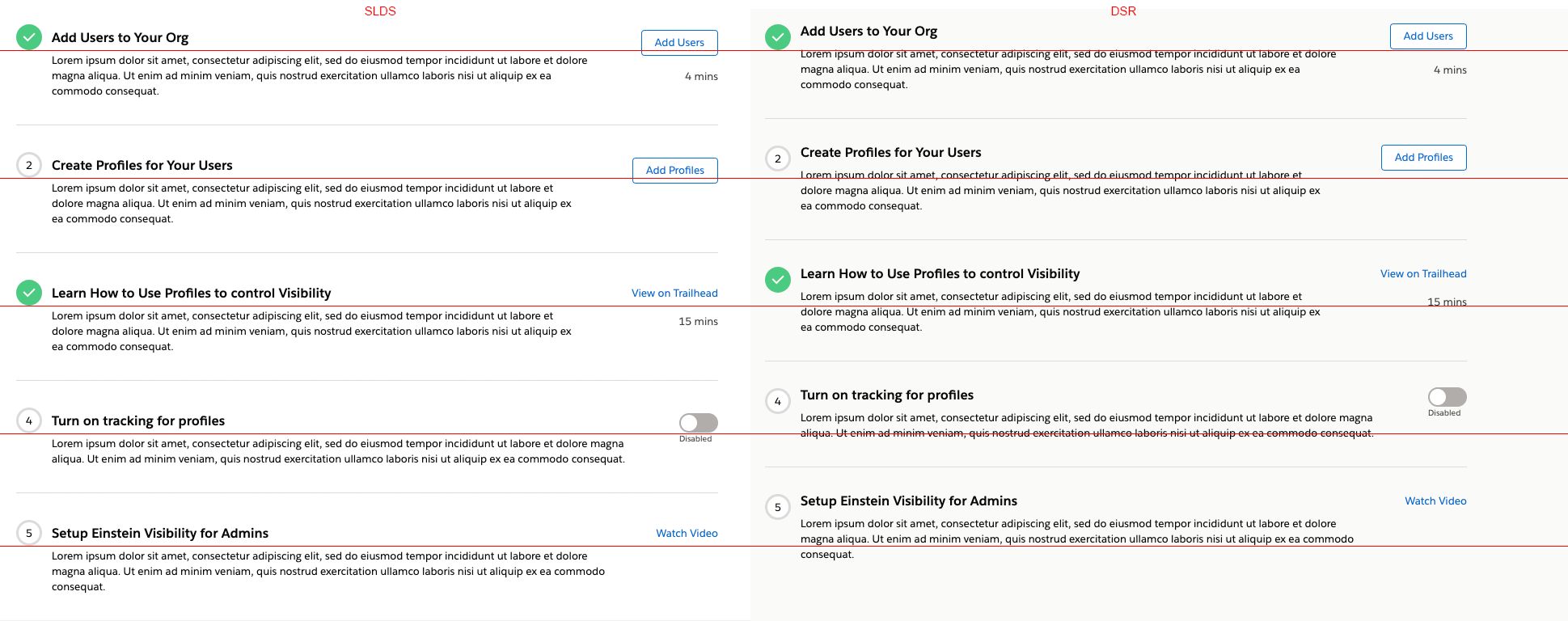 Setup Assistant With Steps: Incorrect Formatting · Issue #2008 · salesforce/design-system-react ...
