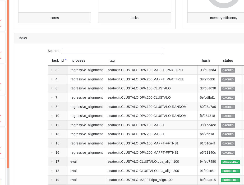 Problem with the visualization · Issue #182 · seqeralabs/nf-tower · GitHub