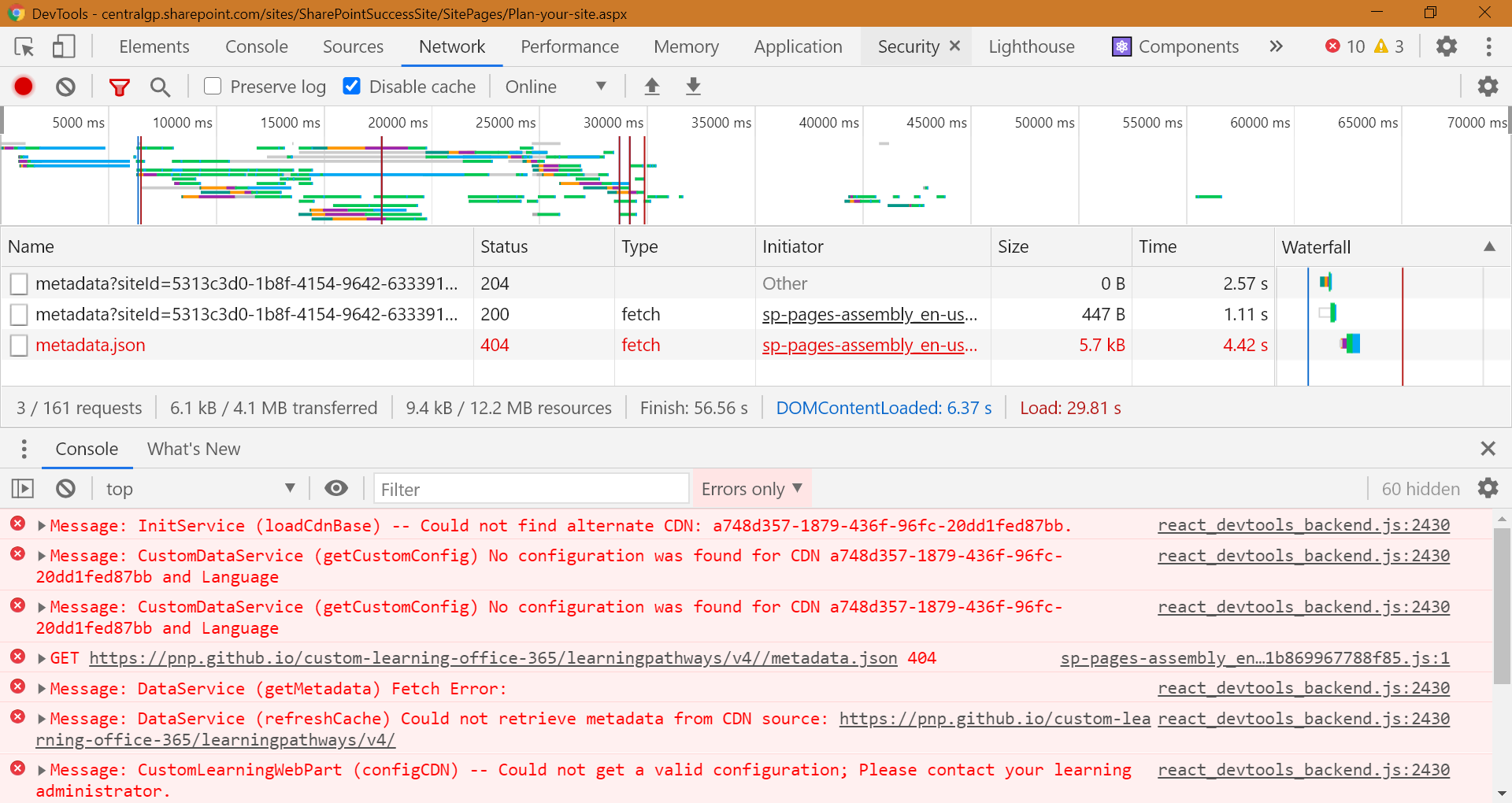 SharePoint Success Site - Could not find alternate CDN: · Issue #436 · pnp/custom-learning ...