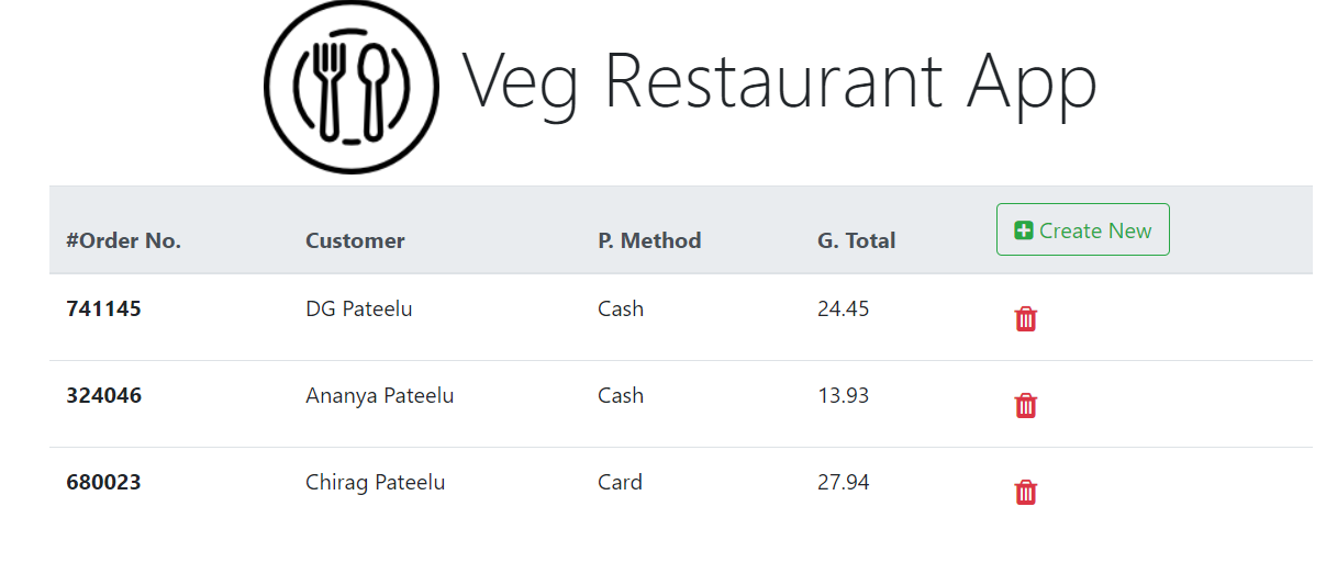GitHub - Dyamans/Restaurent-App: Reastaurent app demonstrates the REST ...