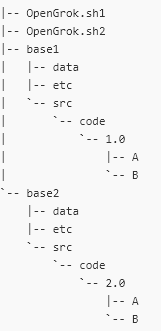 Using separate configuration files and sources to index and update a single application · Issue ...