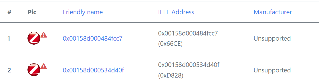 Interview failed for all devices, CC2531 stick · Issue #12855 · Koenkk/zigbee2mqtt · GitHub
