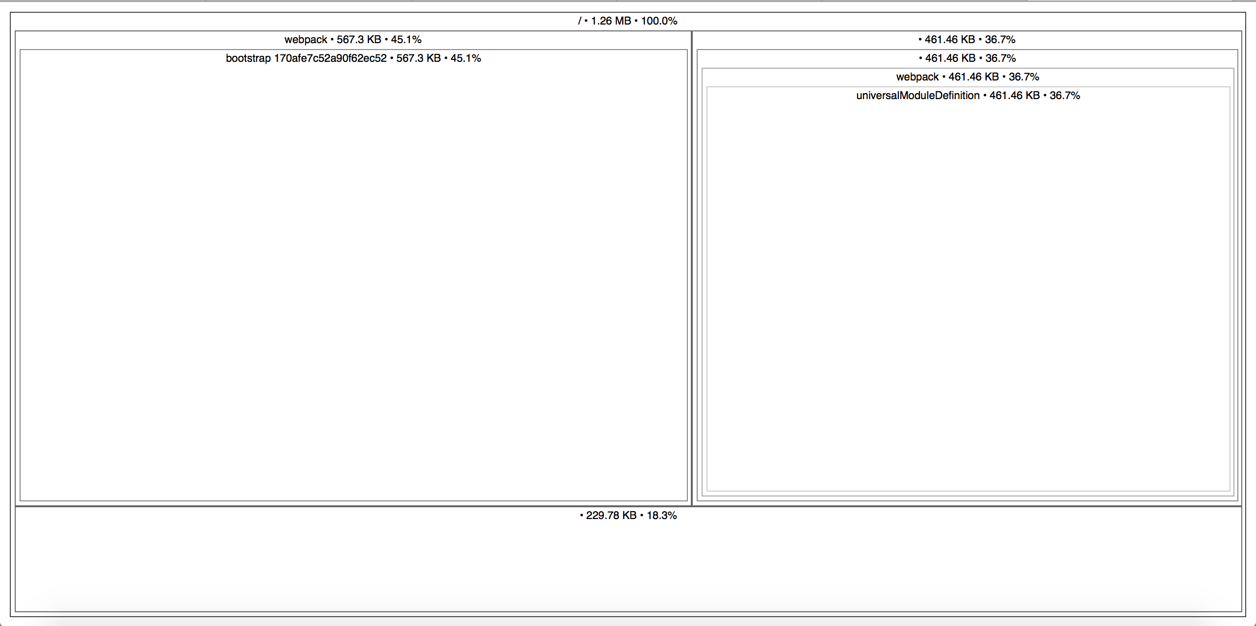 Is There Any Way To Reduce Bundle Size · Issue 3445 · Gatsbyjsgatsby · Github 