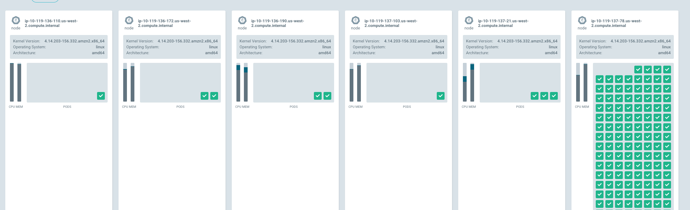 Pods groups grows vertically on Pods view · Issue #5229 · argoproj/argo ...