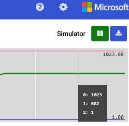 Serial Simulator Mouseover Improvement · Issue #1450 · microsoft/pxt-microbit · GitHub