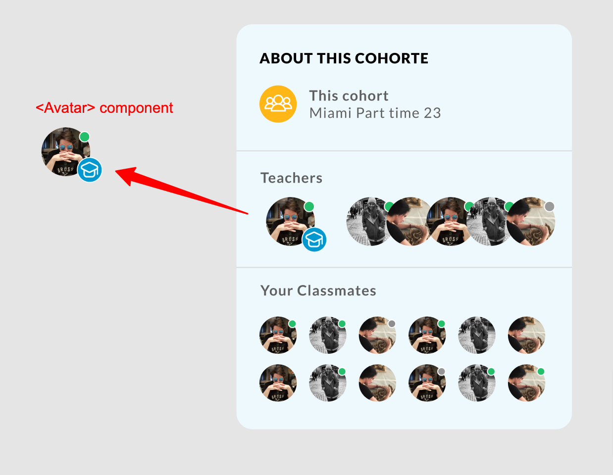 Socket connection to retrieve online status on avatar component · Issue ...