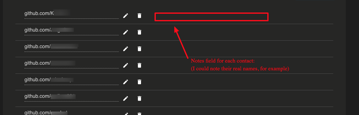 A Notes Input When Adding A User · Issue 1189 · Gitpod Iogitpod · Github