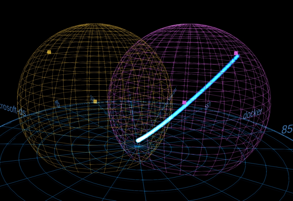 Bad particles behaviour with multiple emitters having each its crosszone · Issue #166 ...