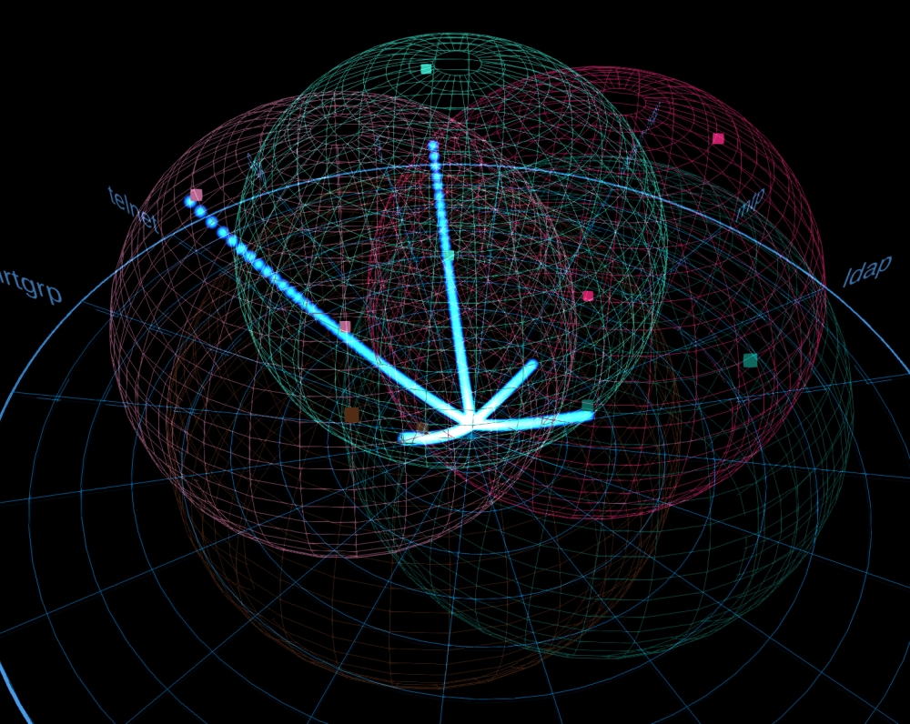 Bad particles behaviour with multiple emitters having each its crosszone · Issue #166 ...
