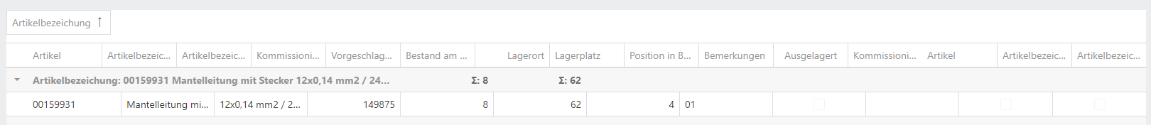 DataGrid breaks its layout when rows are grouped by a band column ...