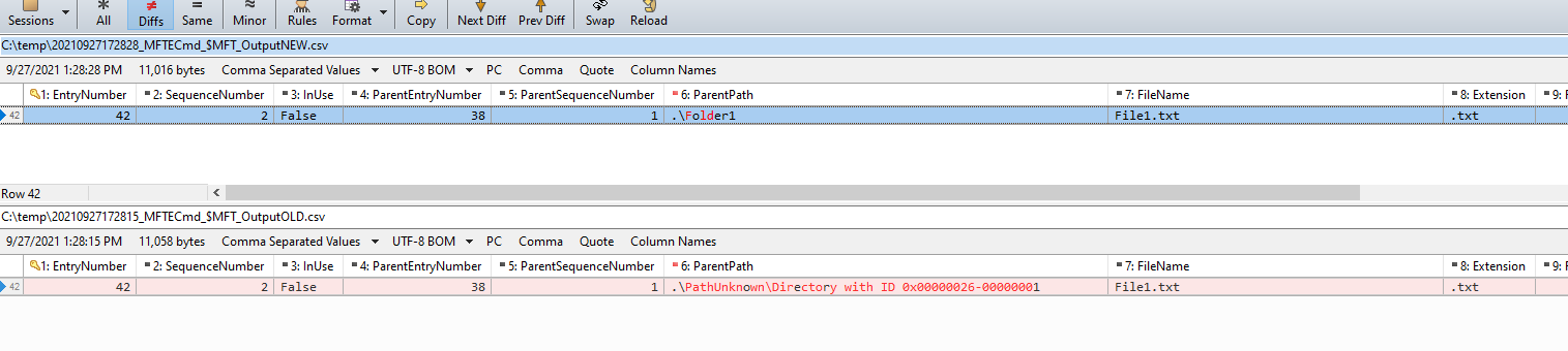 Use orphaned $FILE_NAME attributes of attribute list MFT entries for ...