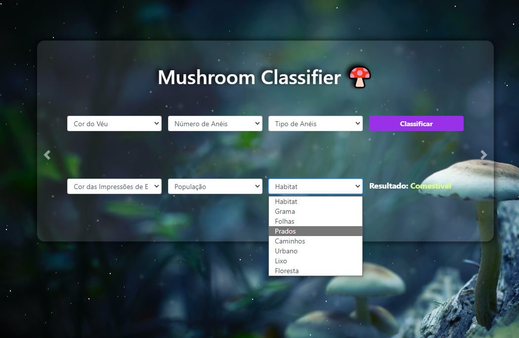 Github Alexiscesar Mushroom Classification