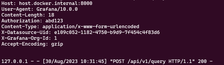 Datasource Rest Api Cant Update Custom Header Values · Issue 74121 · Grafanagrafana · Github 1084