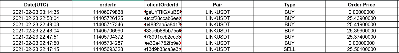 OrderNotFound Error - Trying to fetch an order · Issue #8509 · ccxt ...