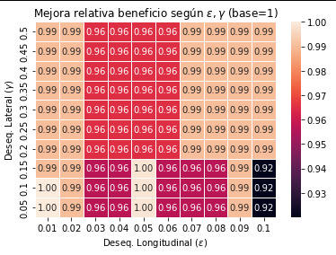 Saving variables from the Variables pane · Issue #17199 · spyder-ide ...