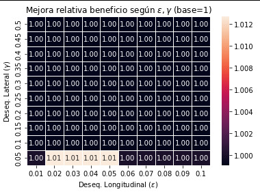 Saving variables from the Variables pane · Issue #17199 · spyder-ide ...
