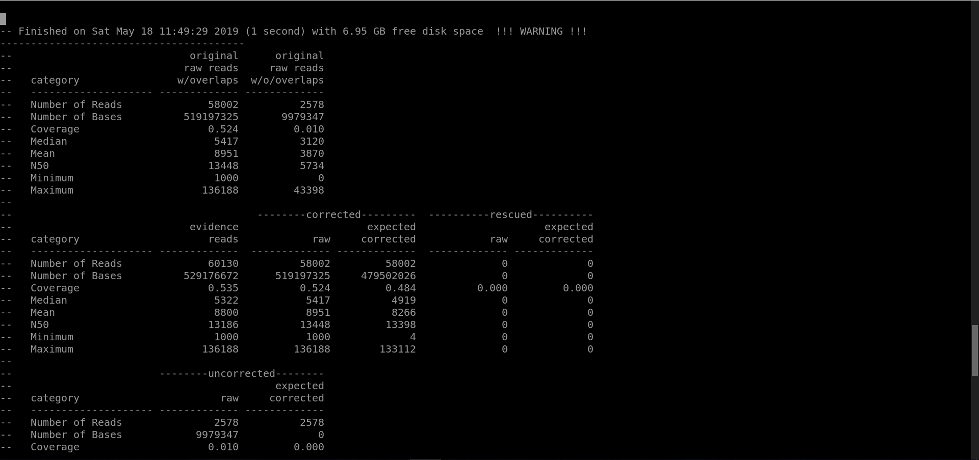 canu 1.7.1 stops in correction · Issue #1367 · marbl/canu · GitHub