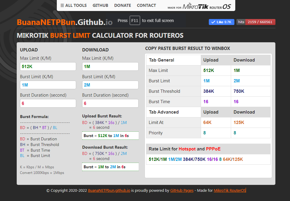 MikroTik Burst Limit Calculator BuanaNETPBun Github io MikroTik Burst Limit Calculator BuanaNETPBun Github io