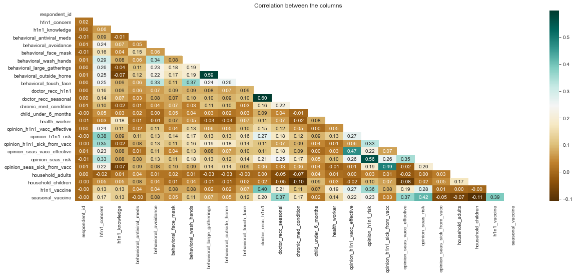 GitHub - Wachira-2030/Flu-Shot-Learning