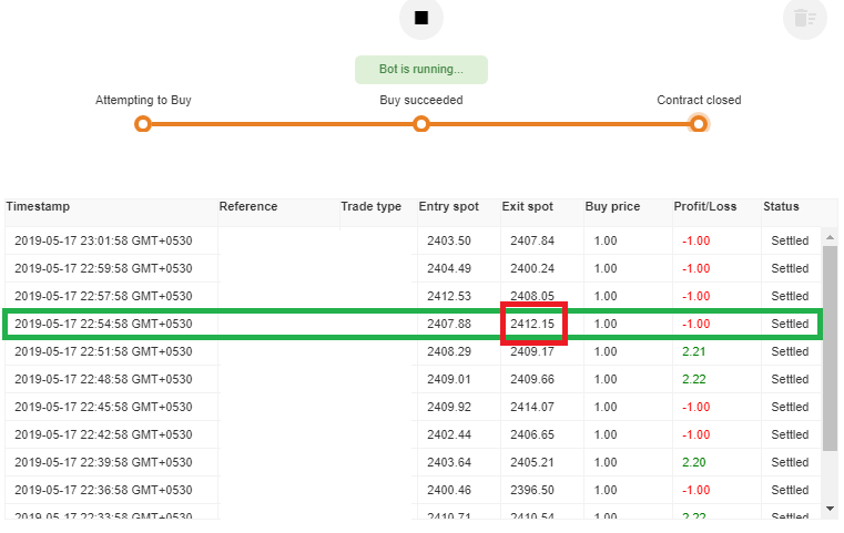 Help Need !!! · Issue #1522 · binary-com/binary-bot · GitHub
