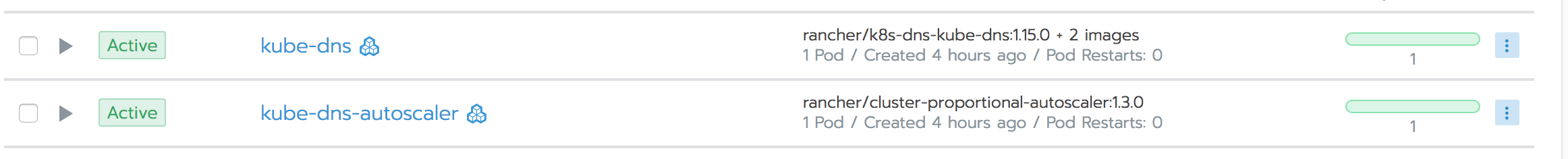 Update api endpoints for kubedns and calico addons to work with 1.16 · Issue #22732 · rancher ...