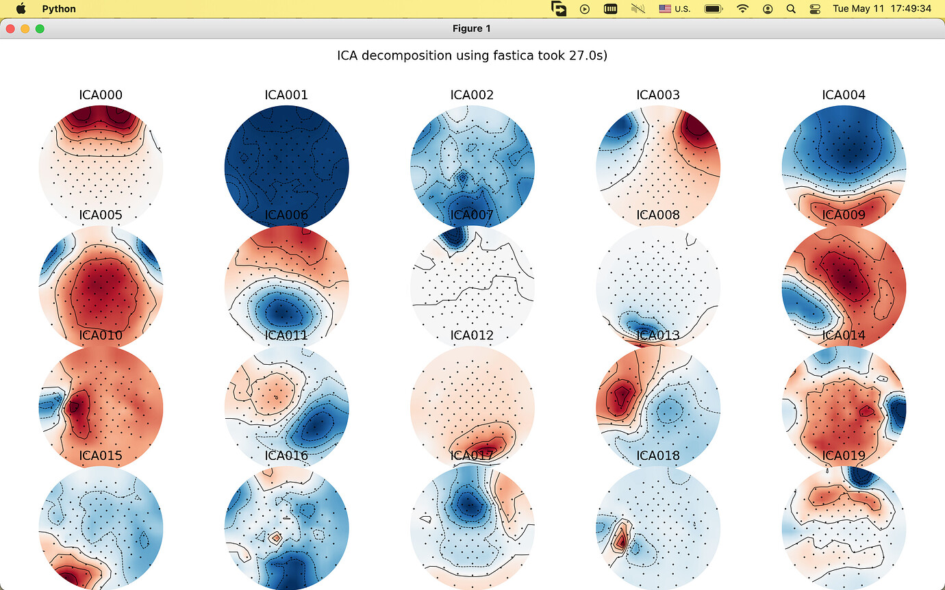 Plotting 20 ICA topomaps, makes the ica name appear on the topomap ...