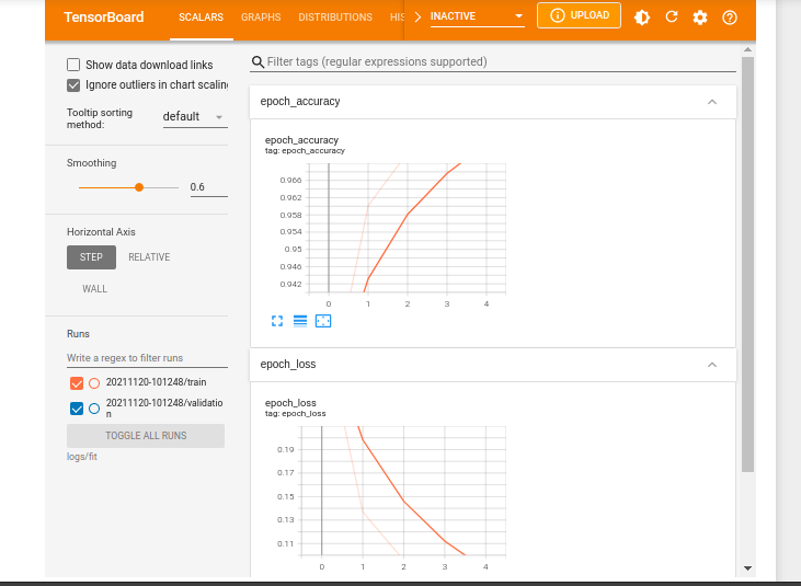 GitHub - mohammad-albarham/mnist-prediction-using-Neural-Network: The ...