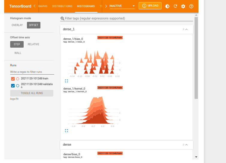 GitHub - mohammad-albarham/mnist-prediction-using-Neural-Network: The aim of this project is to ...